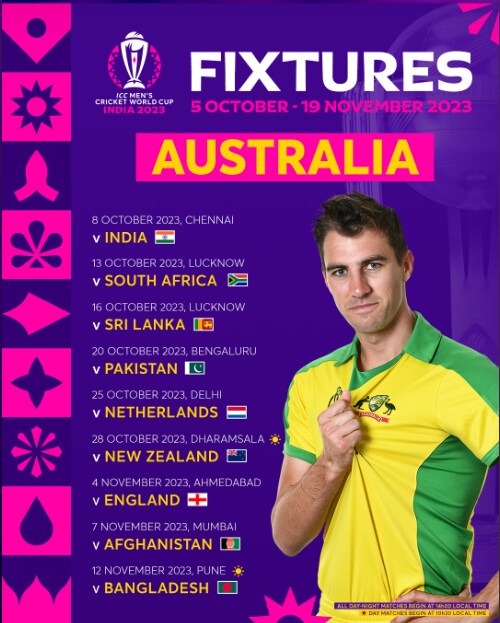 ODI World Cup 2023: Team-wise fixtures, squads and where to watch on ...