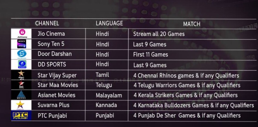 CCL 2024: Week 2 schedule of matches, live telecast, points table so ...
