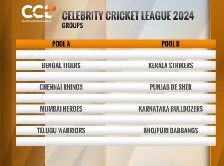 CCL 2024: Week 4 play-offs and finale, rules, venue, schedule, live ...