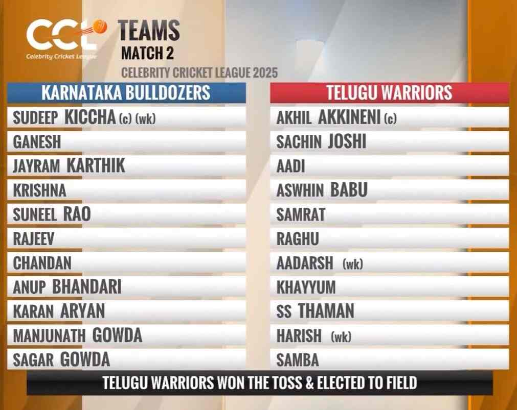 CCL 2025: Match 2 Karnataka Bulldozers register stupendous victory against the Telugu Warriors