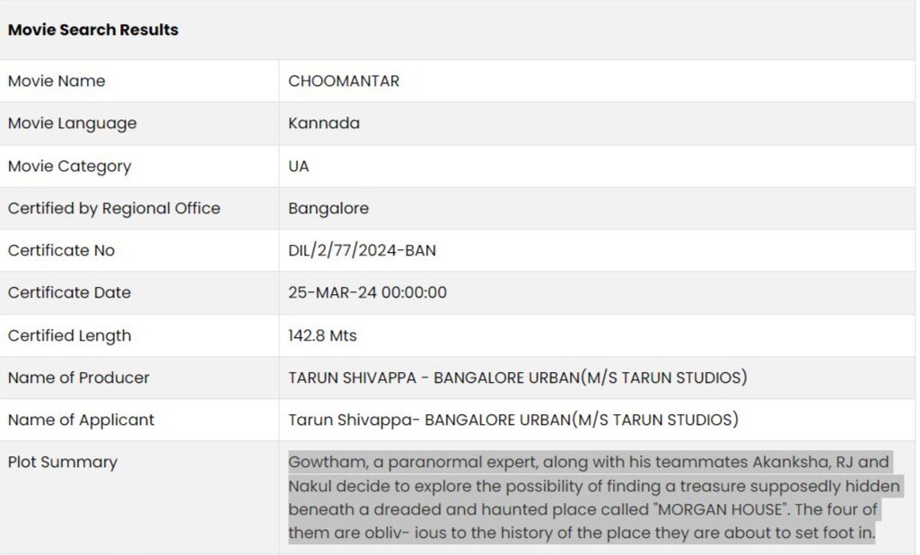 Sharan’s Choo Mantar censored; run-time of horror comedy revealed