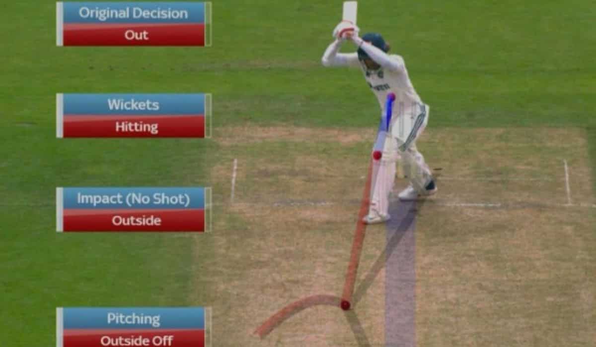 EXPLAINED - Why Shubman Gill was given LBW despite impact being outside ...