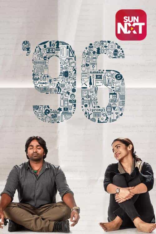Maamanithan 2022 on OTT - Cast, Trailer, Videos & Reviews